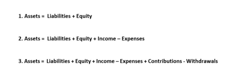 Accounting for Lawsuit Settlements ⋆ Accounting Services